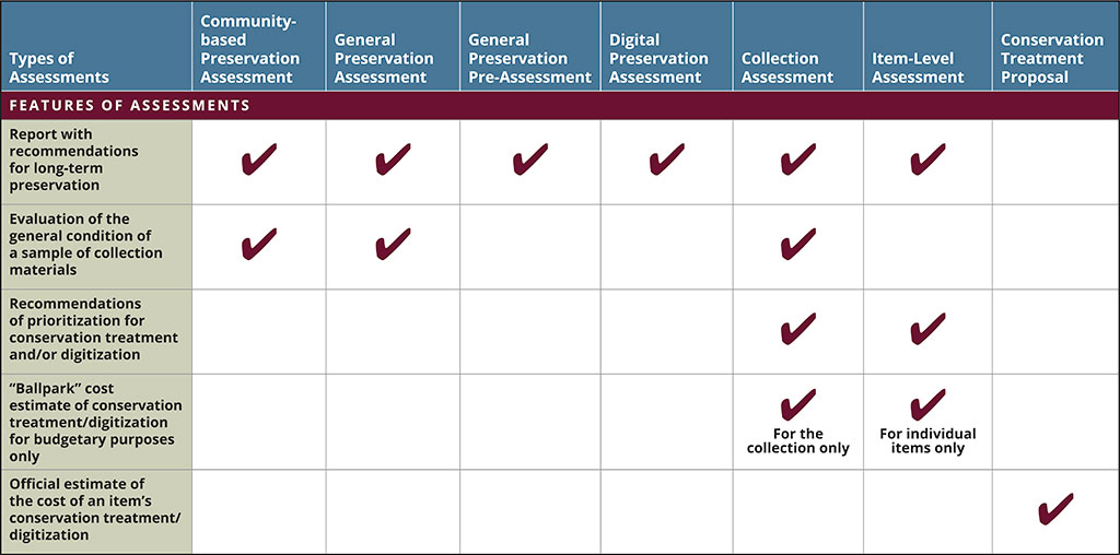 Index of /assets/media/images/preservation/